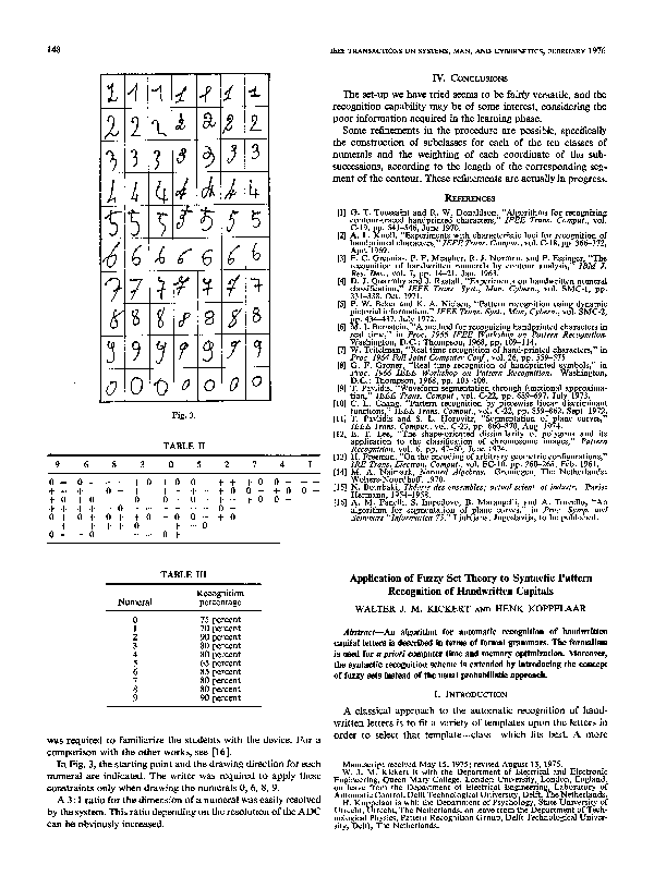 Pdf Application Of Fuzzy Set Theory To Syntactic Pattern Recognition
