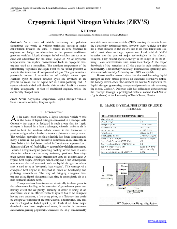 (PDF) Cryogenic Liquid Nitrogen Vehicles (ZEV’S)