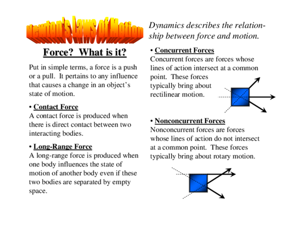 (PDF) Force? What is it? Force? What is it