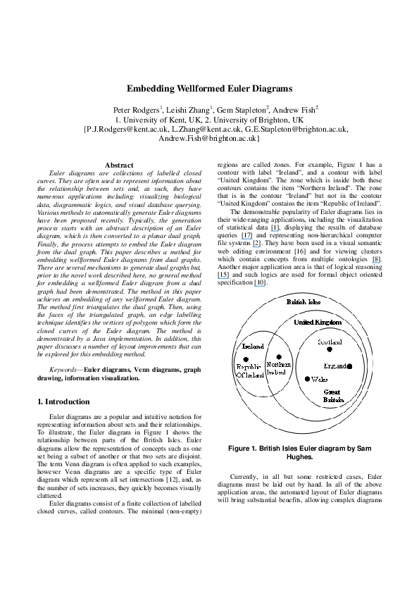 (PDF) Embedding Wellformed Euler Diagrams