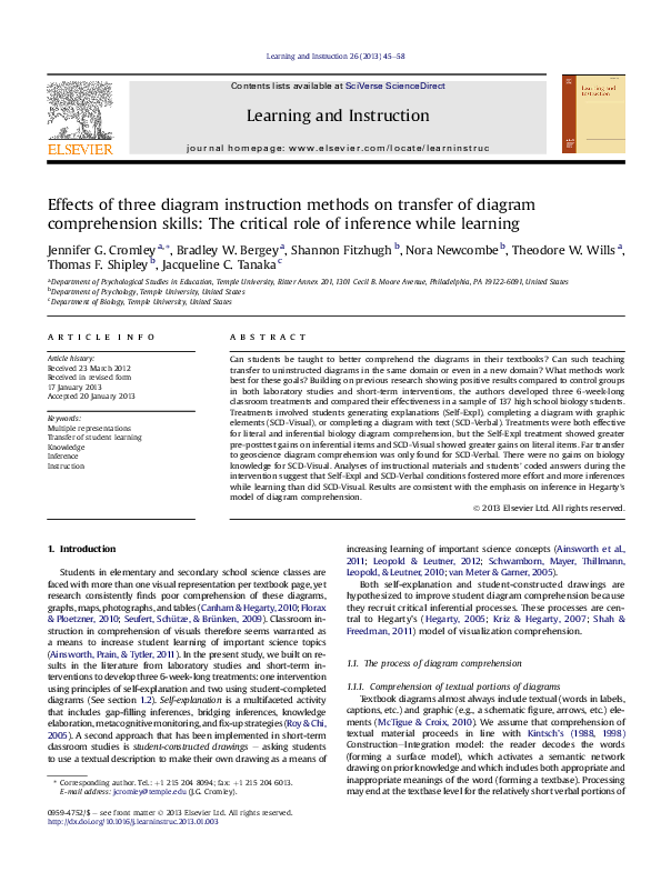 (PDF) Effects of three diagram instruction methods on transfer of ...