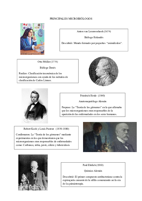 (DOC) PRINCIPALES MICROBIOLOGOS