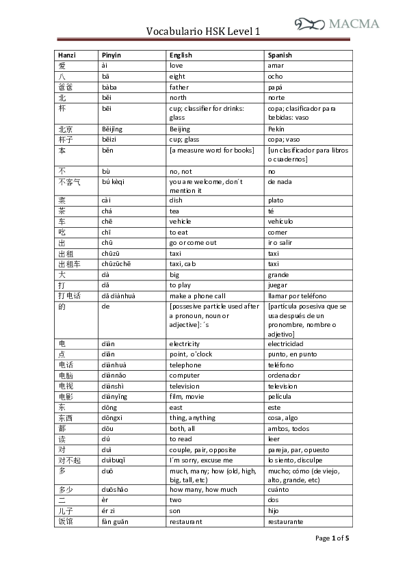 (PDF) Vocabulario HSK Level 1