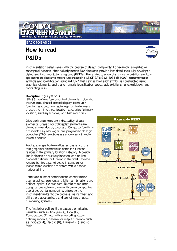 (PDF) How to read P&IDs