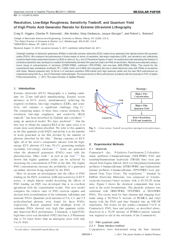 (PDF) Resolution, Line-Edge Roughness, Sensitivity Tradeoff, and ...