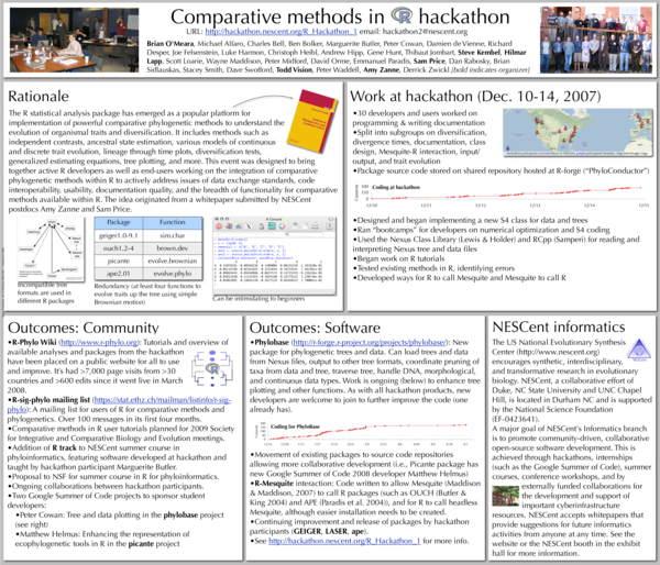 methods can call other methods in the same class.