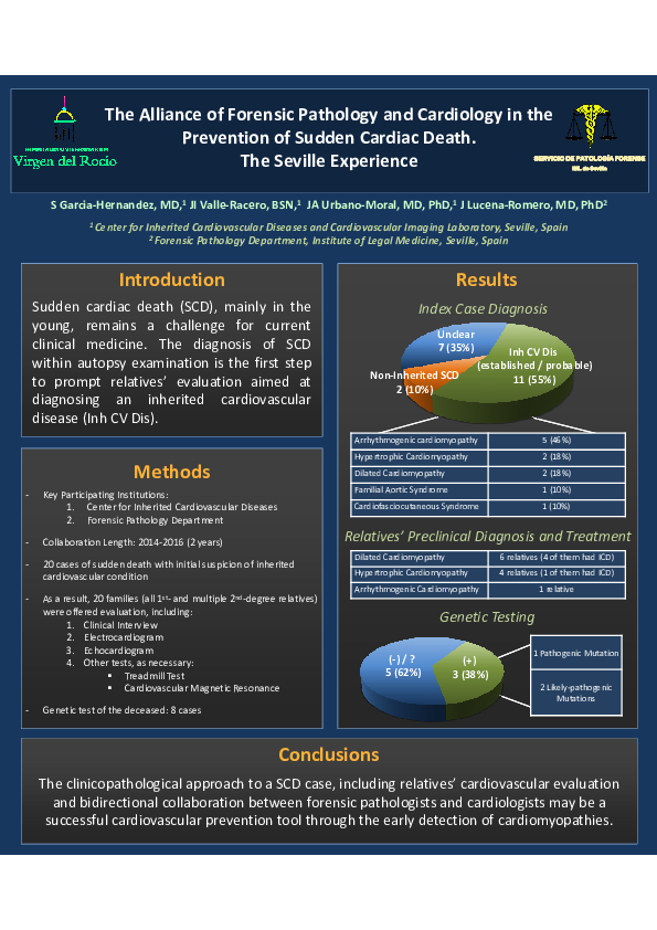 (PDF) (2016) "The Alliance of Forensic Pathology and Cardiology in the ...