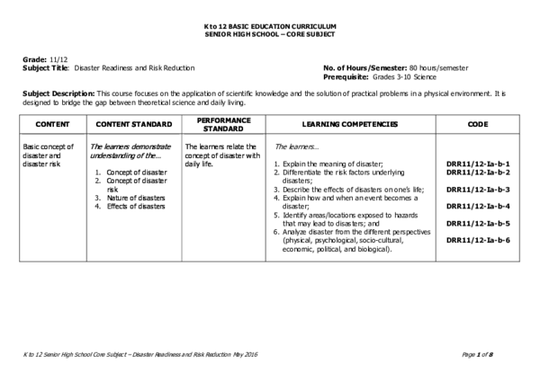 (PDF) K to 12 BASIC EDUCATION CURRICULUM SENIOR HIGH SCHOOL – CORE SUBJECT