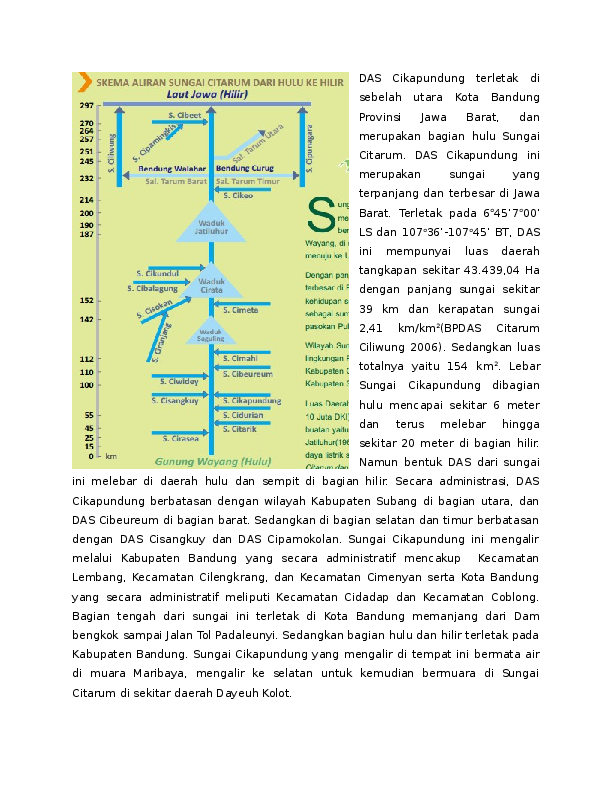 (DOC) Daerah Sungai Cikapundung terletak di sebelah utara Kota Bandung ...