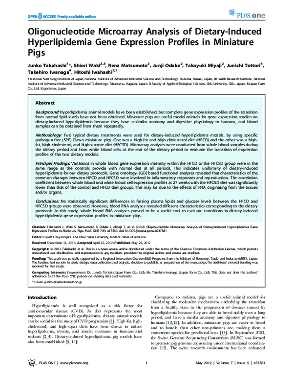 (PDF) Oligonucleotide microarray analysis of dietary-induced hyperlipidemia gene expression ...