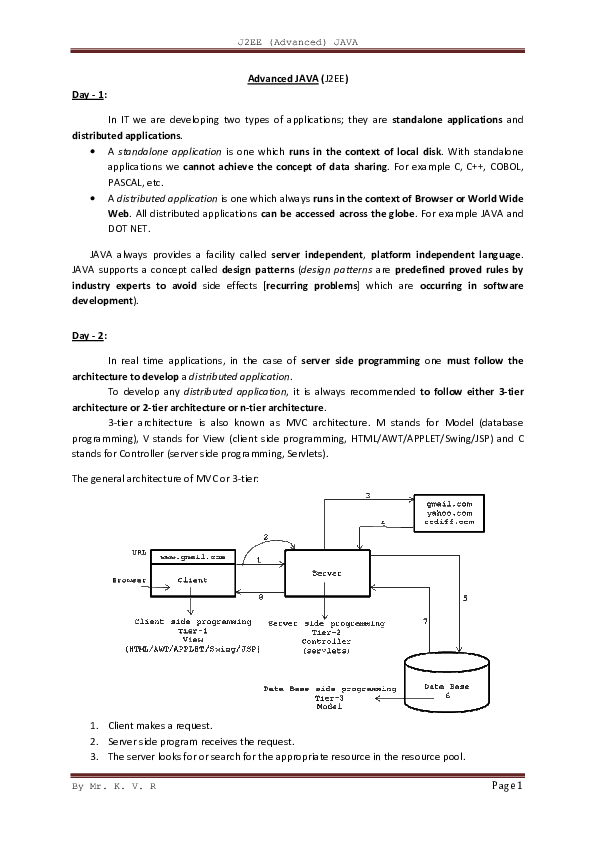 (PDF) J2EE (Advanced) JAVA | Rohit kumar - Academia.edu