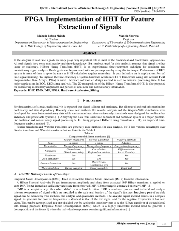 Pdf Fpga Implementation Of Hht For Feature Extraction Of Signals 0499
