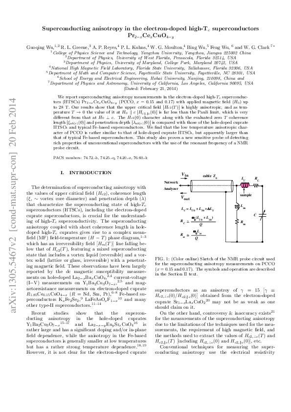 (PDF) Measurements of the anisotropic irreversibility field in the ...