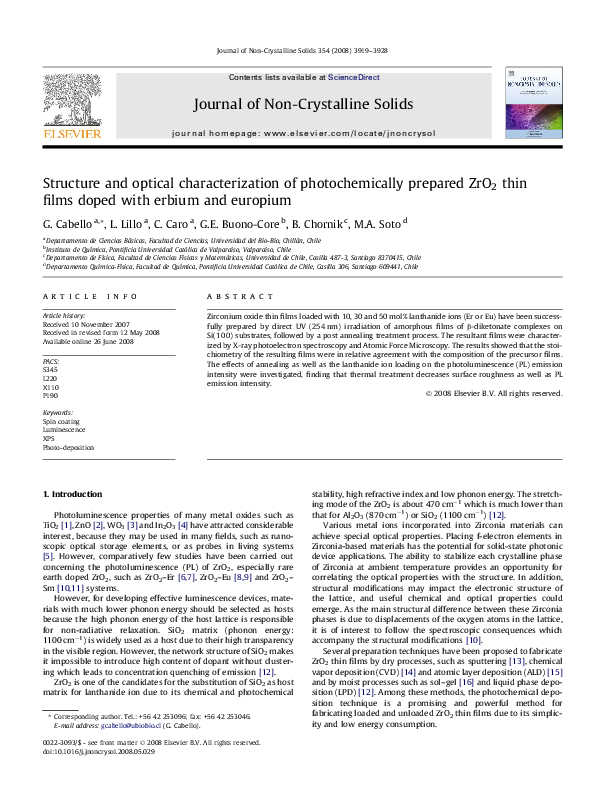 (PDF) Preparation and characterization of ZrO 2:Sm amorphous thin films by solid state ...