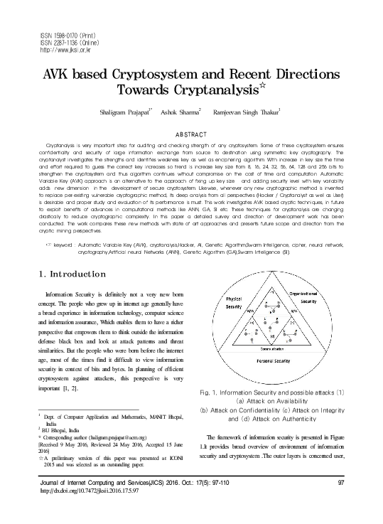 (PDF) AVK based Cryptosystem and Recent Directions Towards Cryptanalysis