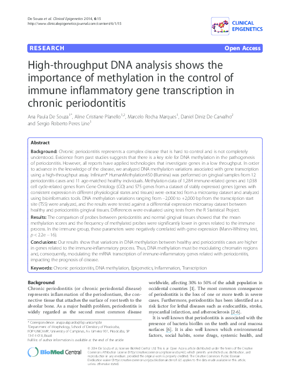 (PDF) High-throughput DNA analysis shows the importance of methylation in the control of immune ...