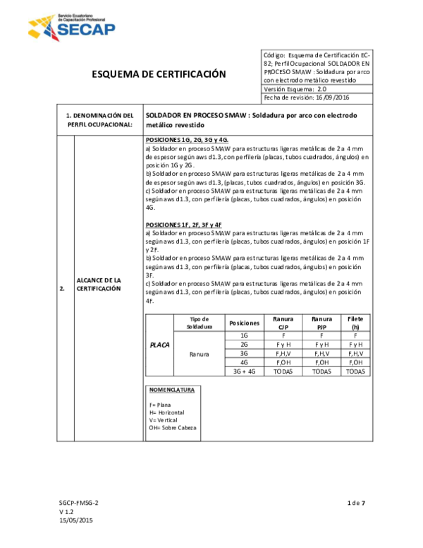 (PDF) ESQUEMA DE CERTIFICACIÓN