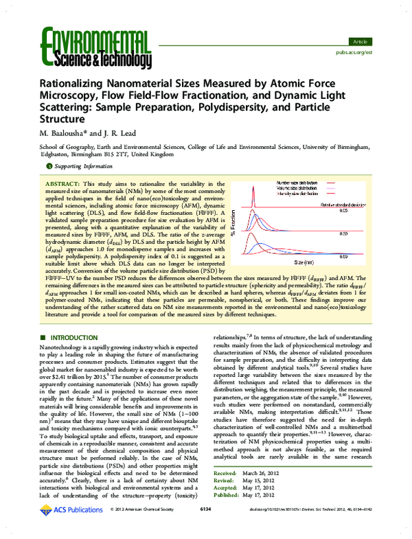 (PDF) Rationalizing Nanomaterial Sizes Measured by Atomic Force ...