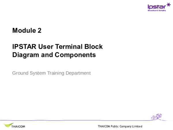 (PPT) User Terminal Block Diagram and Components