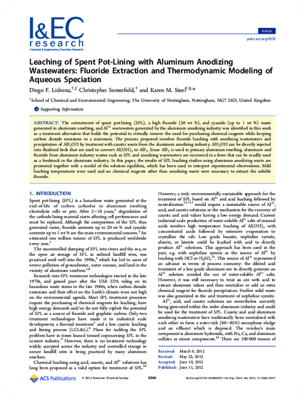 (PDF) Leaching of Spent Pot-Lining with Aluminum Anodizing Wastewaters ...