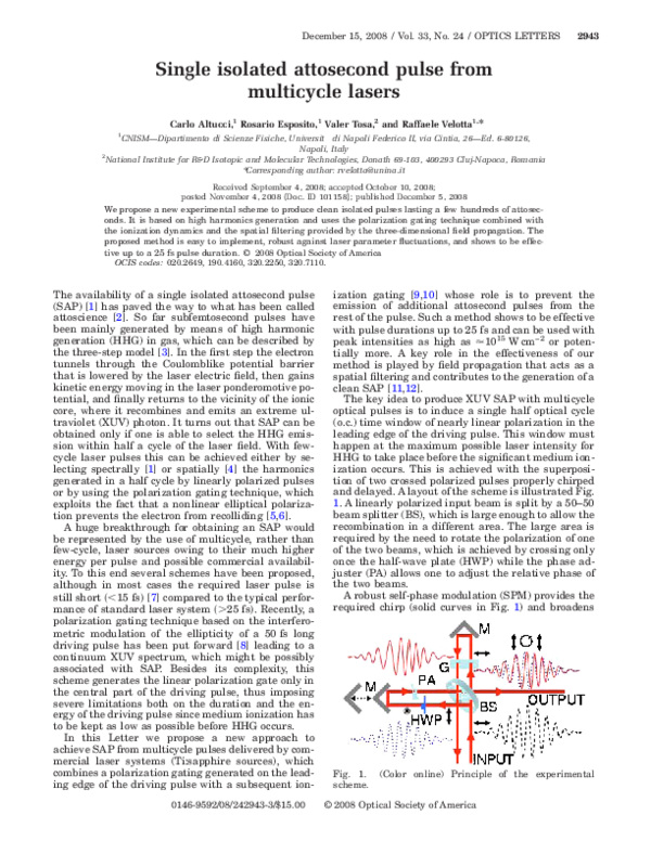 Pdf Isolated Attosecond Pulse Generation Technique