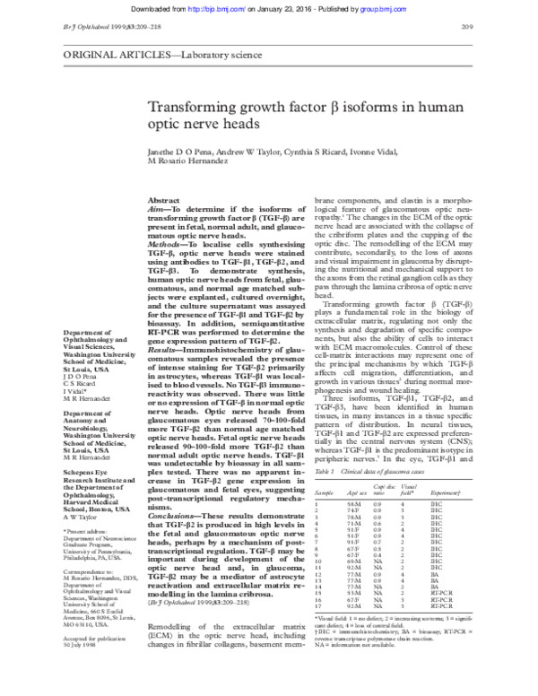 (PDF) Transforming growth factor beta isoforms in human optic nerve heads | Janethe Pena and ...