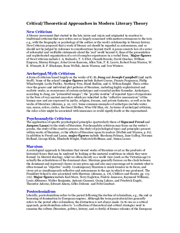 (DOC) Critical/Theoretical Approaches in Modern Literary Theory New ...