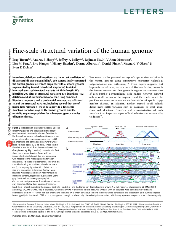 (PDF) Fine-scale structural variation of the human genome | Eric Haugen - Academia.edu