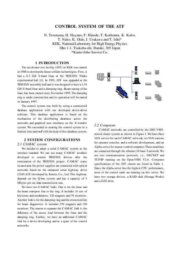 (PDF) Control System of the Atf