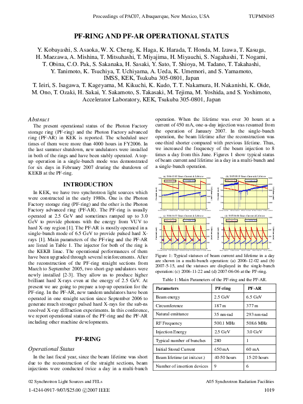 (PDF) PF-ring and PF-AR operational status