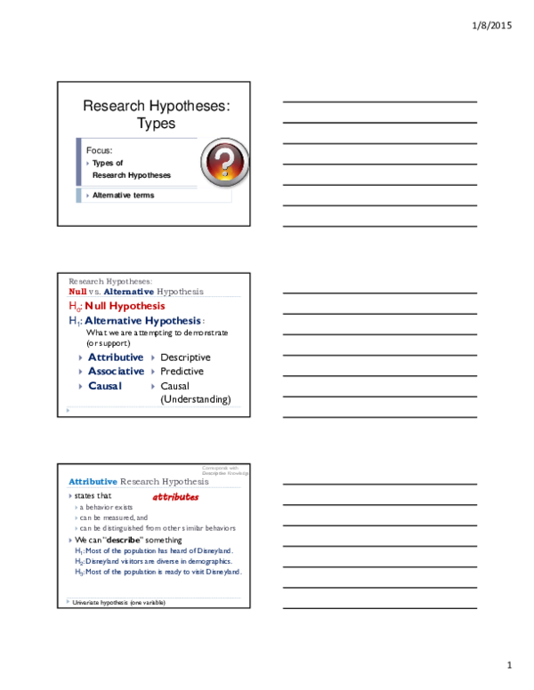 (PDF) Types of hypotheses