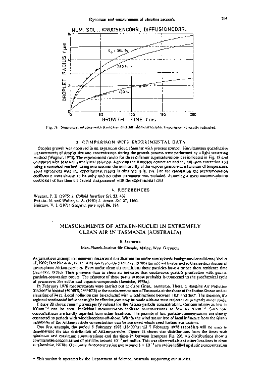 (PDF) Aitken-Particle Distribution in Clean Tasmania Air