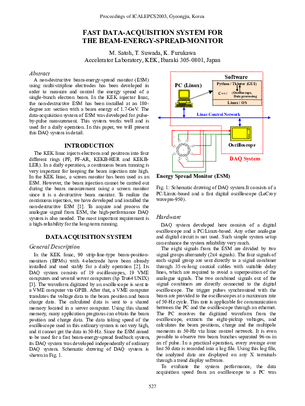 (PDF) Fast Data-Acquisition System for the Beam-Energy-Spread-Monitor