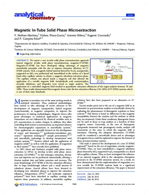 (PDF) Magnetic In-Tube Solid Phase Microextraction