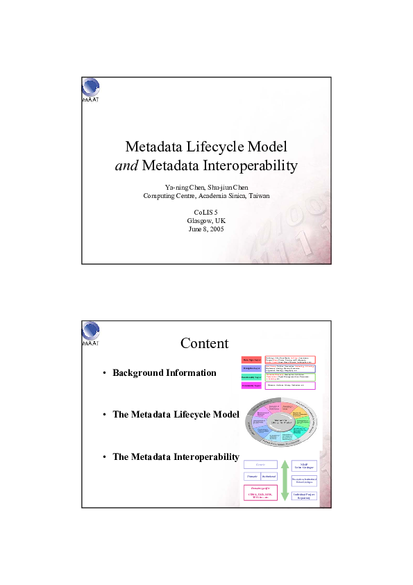 (PDF) Metadata Lifecycle Model and Metadata Interoperability