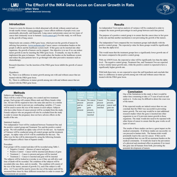(PPT) Research proposal poster - Irfan Vora | Irfan Vora - Academia.edu