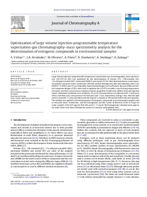 Pdf Optimization Of Large Volume Injection Programmable Temperature