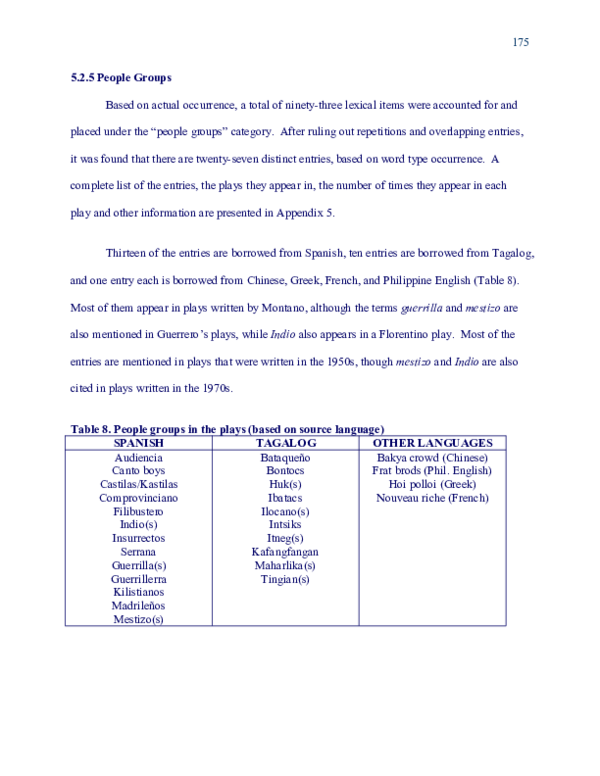 (PDF) Thesis Analysis_People Groups.pdf