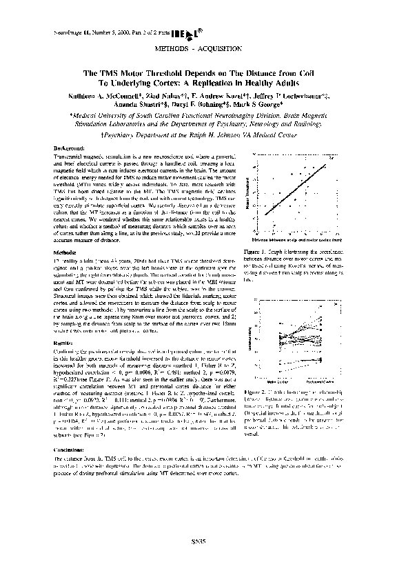 (PDF) The TMS motor threshold depends on the distance from coil to ...