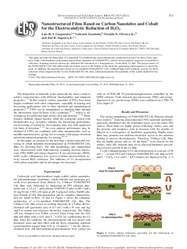 (PDF) Nanostructured Films Based on Carbon Nanotubes and Cobalt for the ...