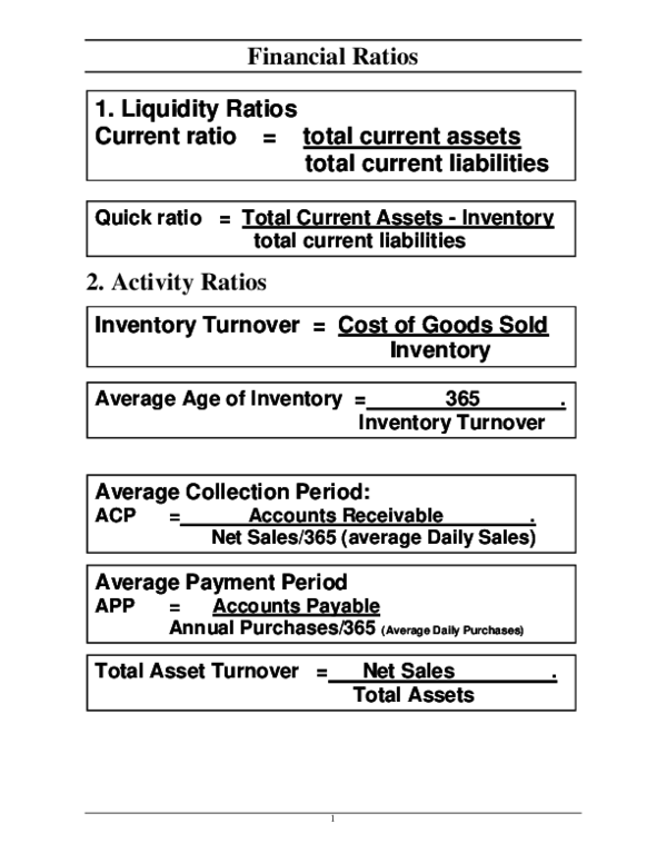 (PDF) Ratios summary | Eslam Hashem - Academia.edu