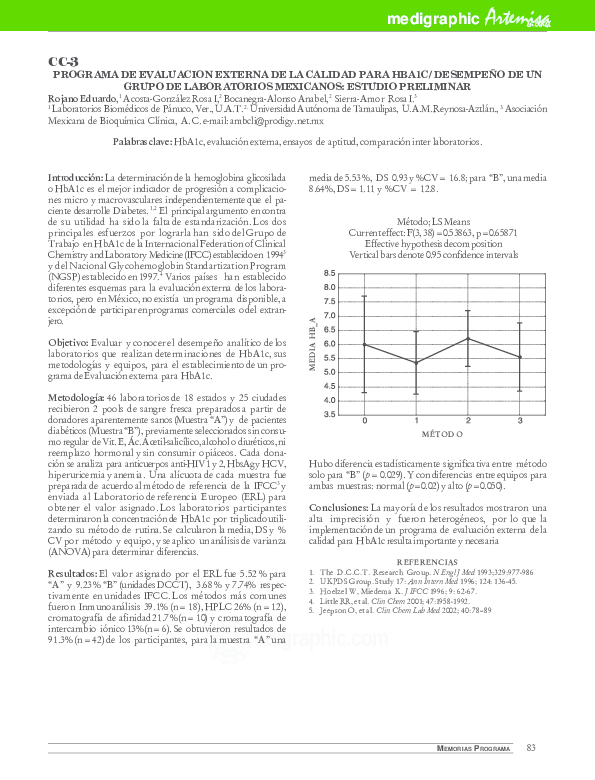 (PDF) Programa de evaluacion externa de la calidad para HbA1c/ desempeño de un grupo de ...