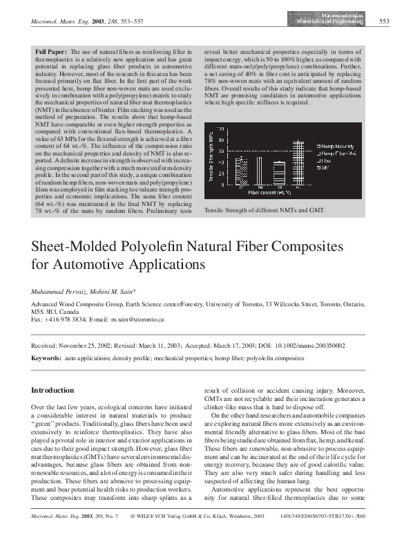 (PDF) Sheet-Molded Polyolefin Natural Fiber Composites for Automotive ...