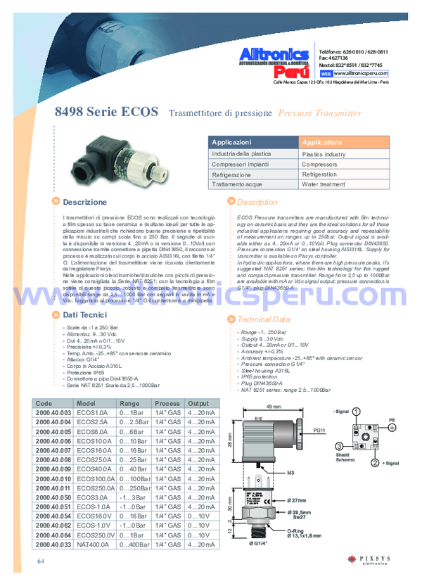 (PDF) Pixsys transmisor presion