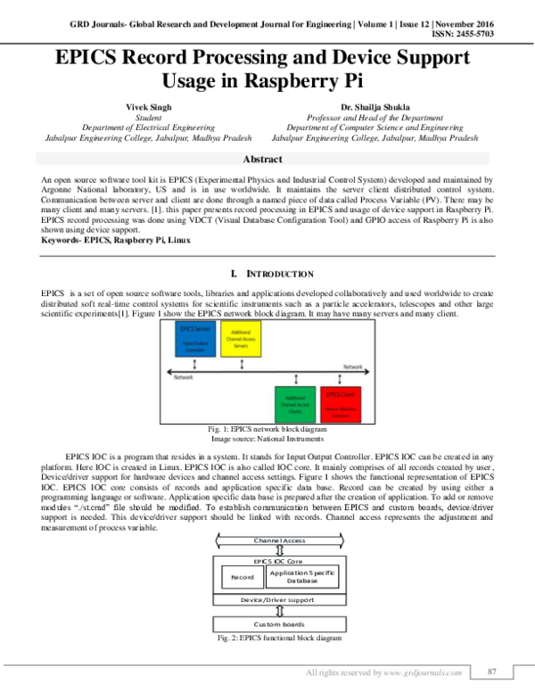 Pdf Epics Record Processing And Device Support Usage In Raspberry Pi