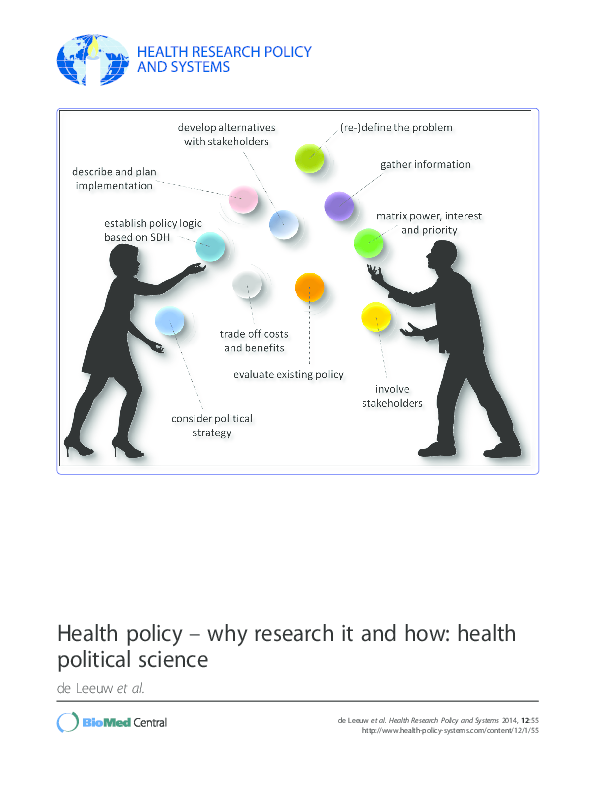 (PDF) Health policy – why research it and how: health political science