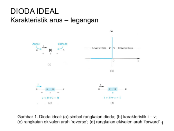 (PPT) Dioda