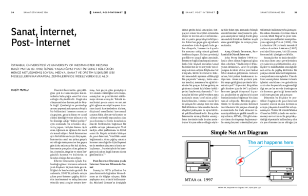 (PDF) Sanat, İnternet, Post- İnternet