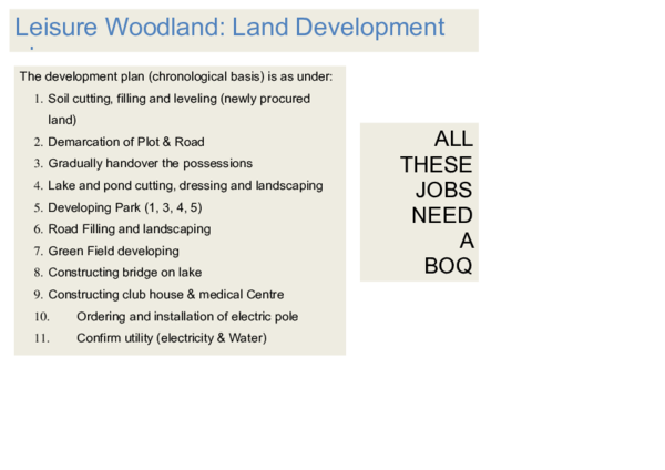 (PDF) Leisure Woodland: Land Development plan