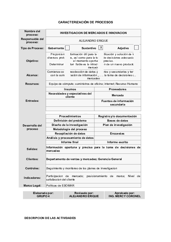 (DOC) CARACTERIZACIÓN DE PROCESOS Nombre del proceso: INVESTIGACION DE MERCADOS E INNOVACION ...